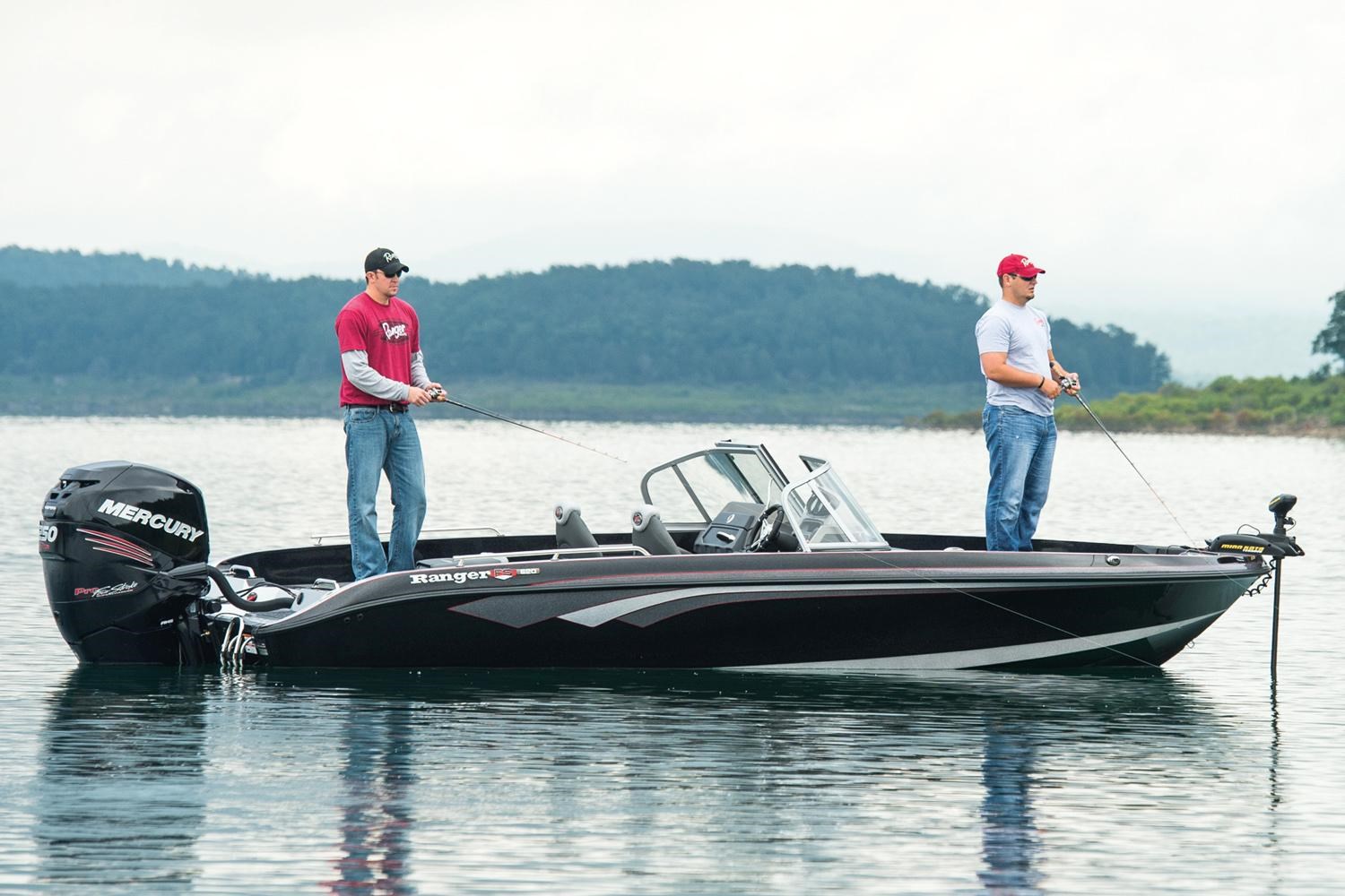 Review: Ranger 620 FS - Quimby's Cruising Guide